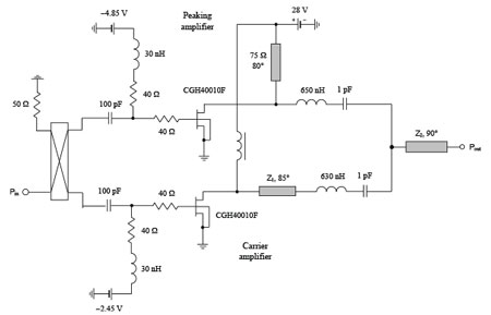 High-Efficiency Doherty Amplifiers Using Class-F and Inverse Class-F Load Networks with a ...