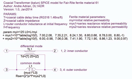 Coaxial Transformer Power Amplifier SPICE Simulation