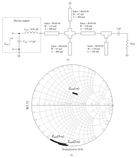 Transmission-Line Load Network Design Technique for Class-E Power ...